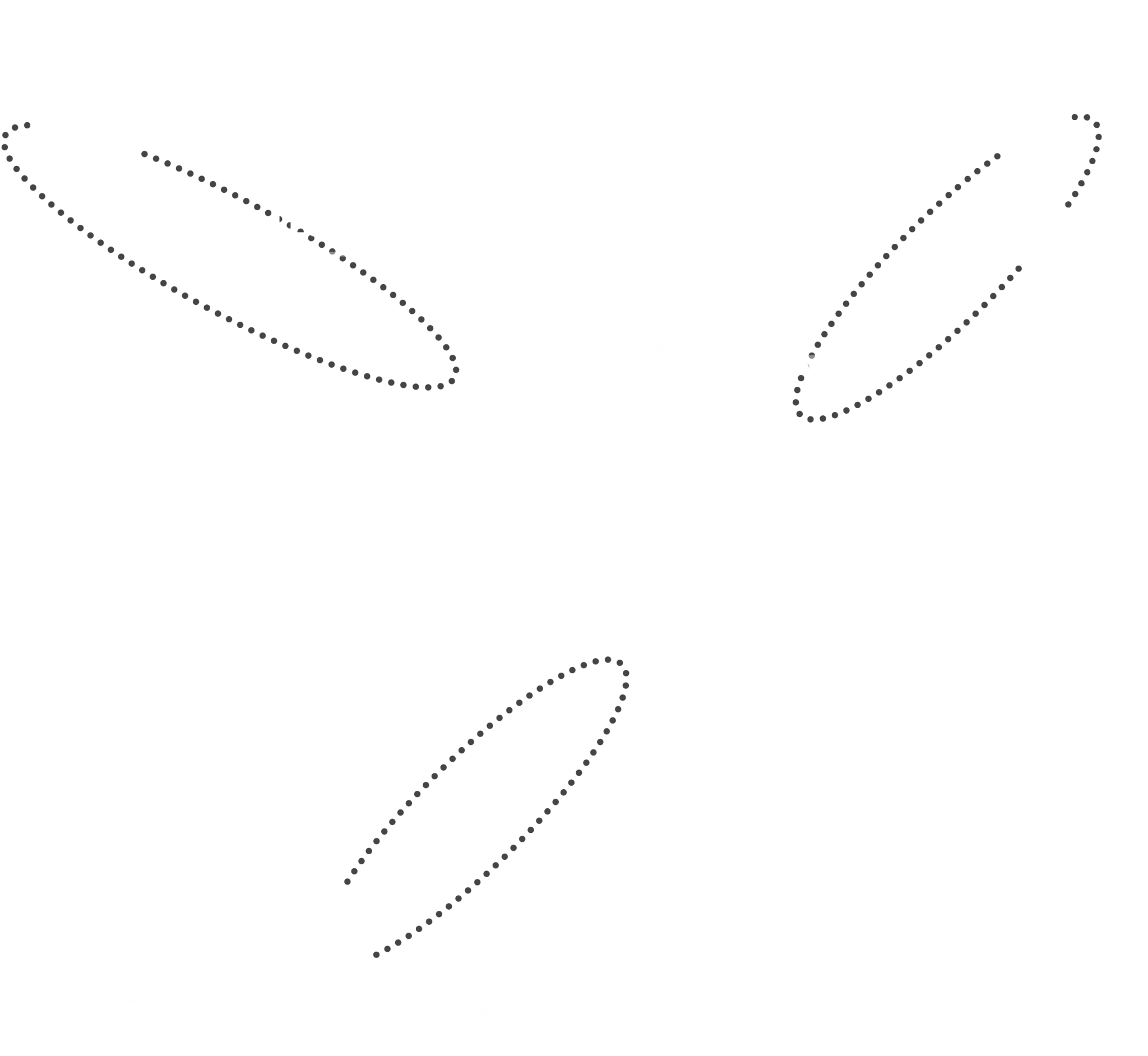 Our Network - Source Telecoms